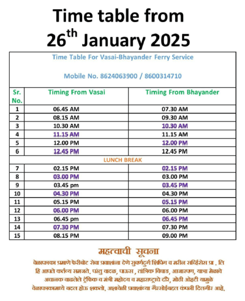 Vasai – Bhayander – Suvarnadurga Shipping & Marine Services