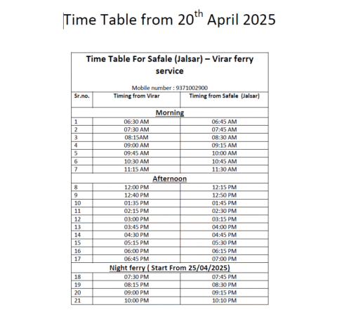 Virar – Saphale (Jalsar) – Suvarnadurga Shipping & Marine Services